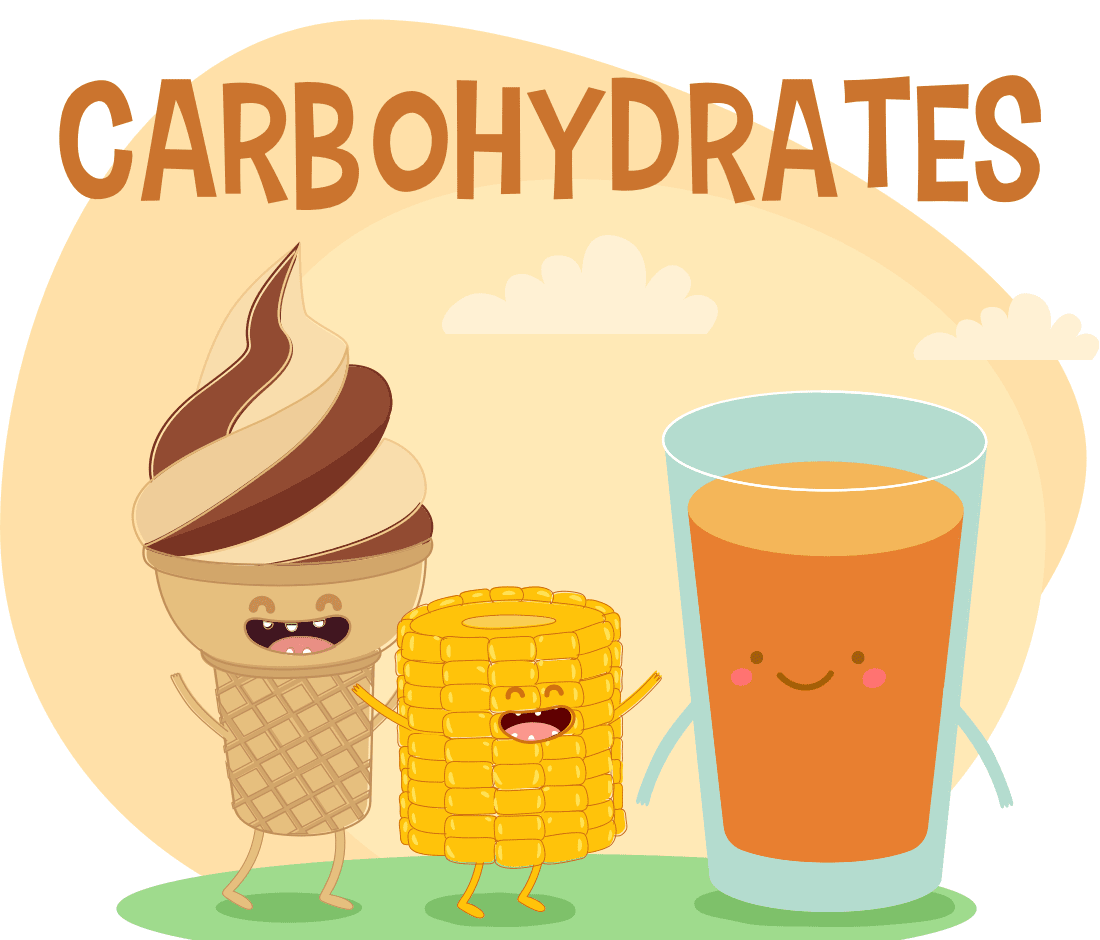 Carbohydrates Yuka Carbohydrates Yuka