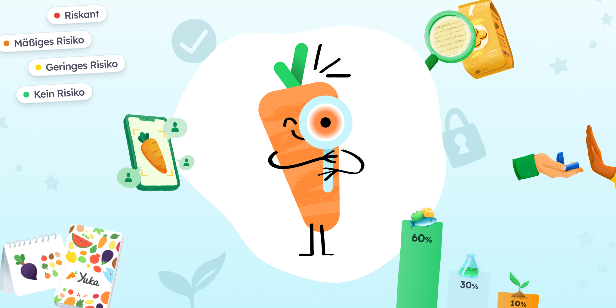 10 Dinge, die Sie über Yuka wissen sollten - Yuka