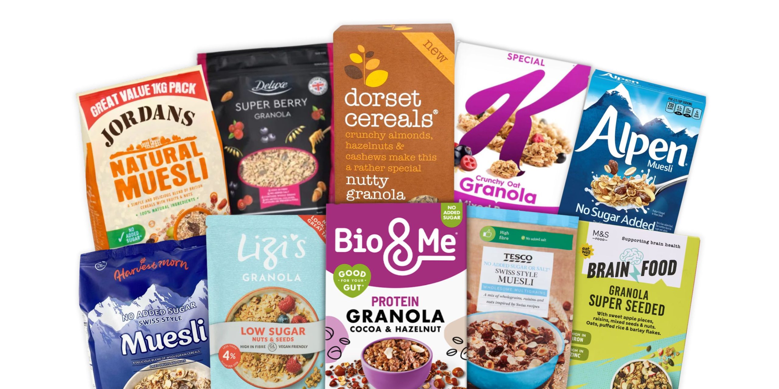 Best Granola Brand Uk