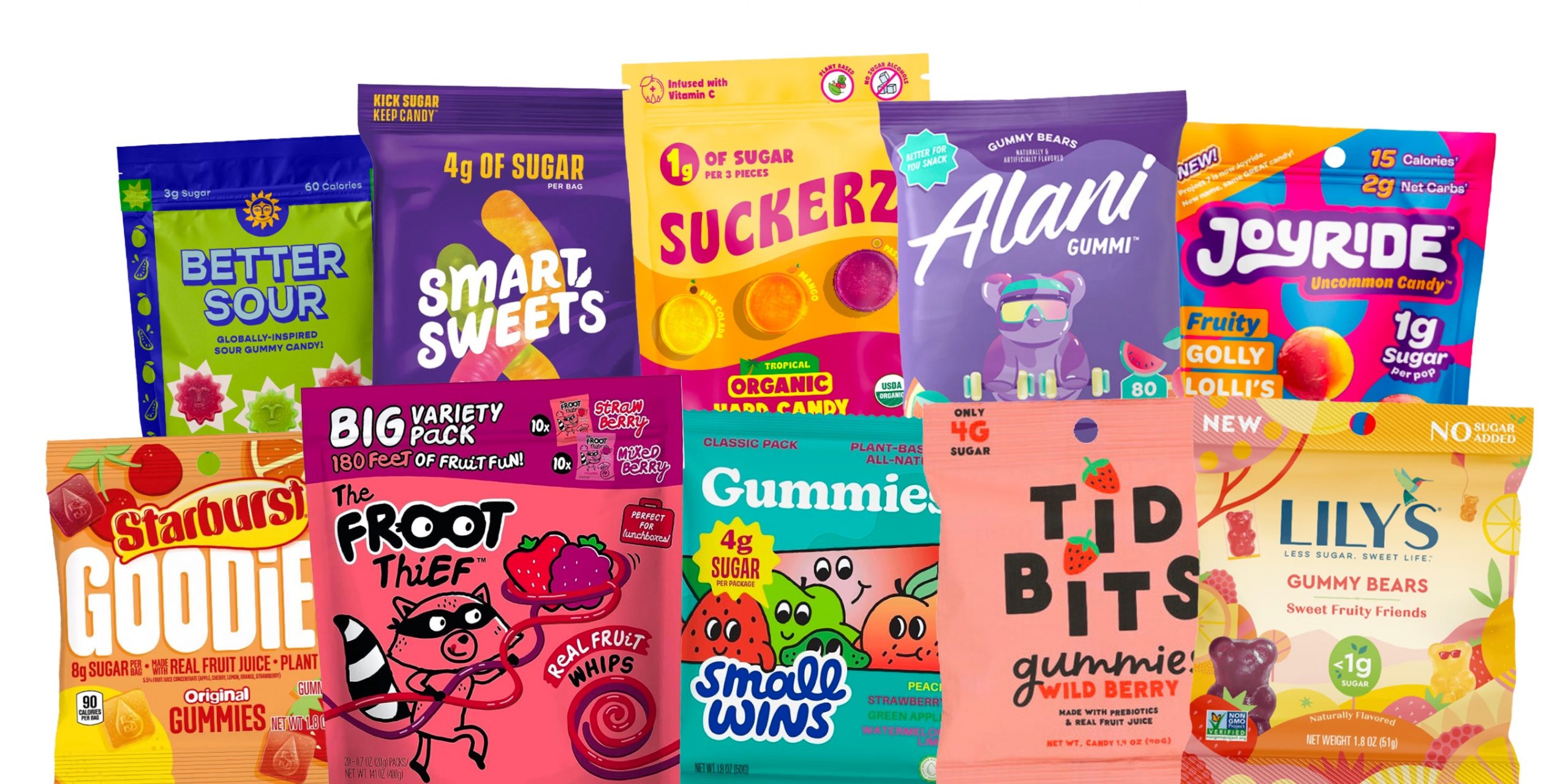 Top 10 Sweet Treats 🇺🇸 - Yuka